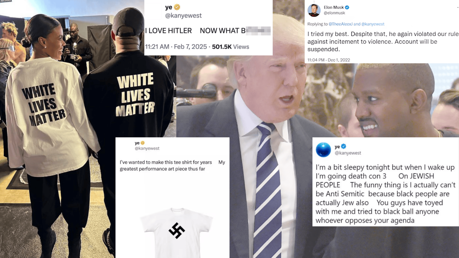 Kanye West Controversy Timeline - Concord p2c